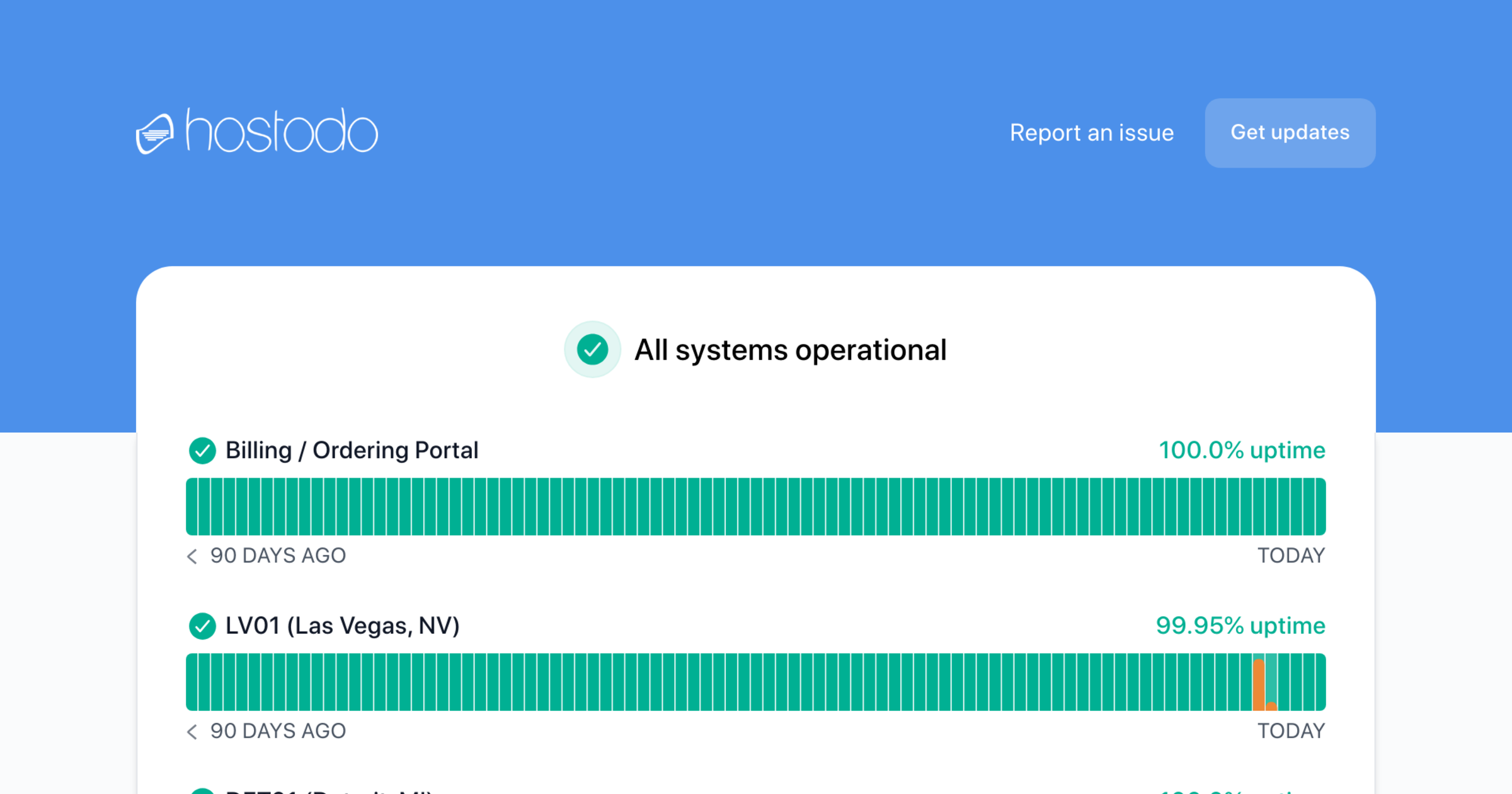 [LV01] Partial Network Outage - Incident details - Hostodo - Status